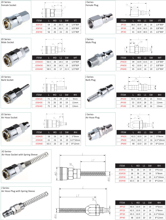 Nitto Series Quick Coupler Male Plug 1/4"Bsp