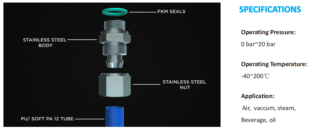 Pneumatic SS316 Air Inox Push in Fitting 1/8′ ′ Thread Bulkhead SSPMF ...