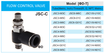 Compact Flow Control Valve Pneumatic Fitting